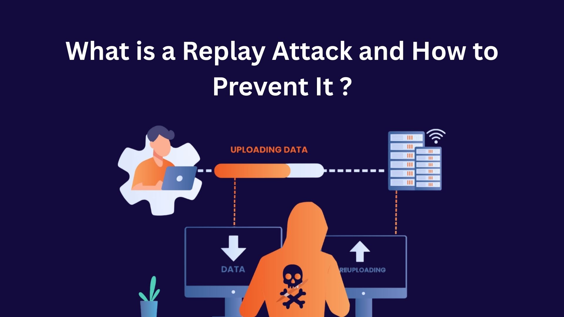 پارس تدوین-Replay Attacks آشنایی با